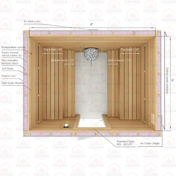6x8x7 S Western Red Cedar DIY Sauna Kit - SaunaForSale